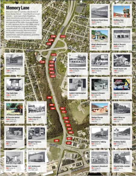 HIGHWAY CONSTRUCTION - Encyclopedia Dubuque