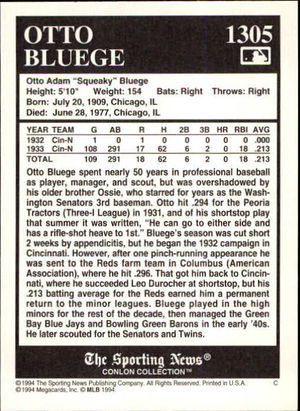 DUBUQUE TIGERS - Encyclopedia Dubuque